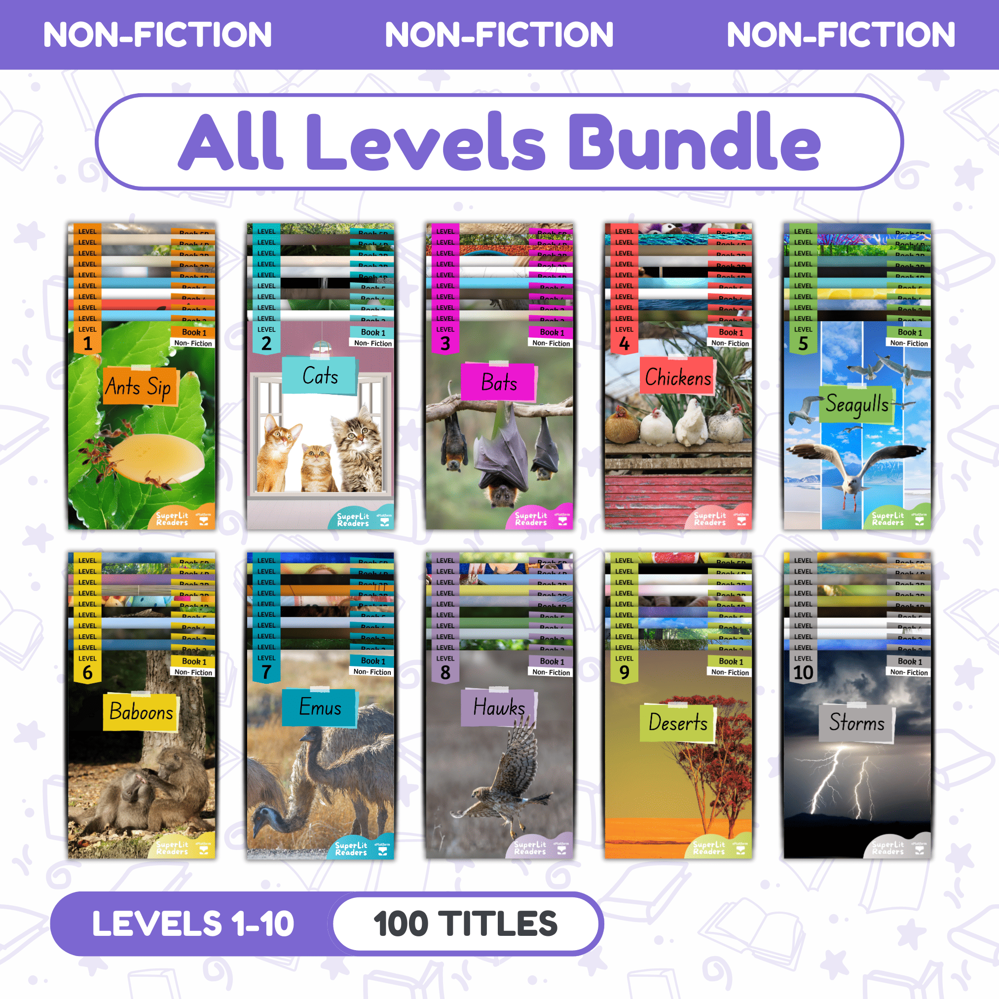 Non-Fiction All Levels Bundle – SuperLit Readers by ePlatform